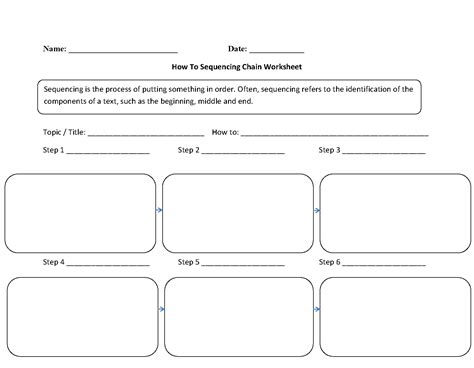 Writing Worksheets Sequencing Worksheets Worksheets Library