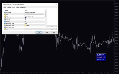 Info Rectangle Drawing Mt4 Indicator Download For Free Mt4collection