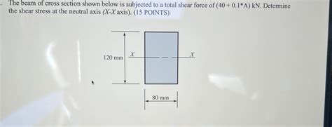 [solved] The Beam Of Cross Section Shown Below Is Subjected To A