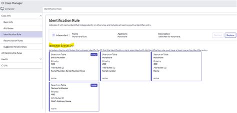 Enhance Operational Efficiencies With Servicenow Event Management By