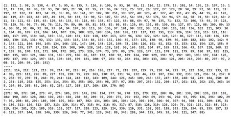 Mathematics Free Full Text A Convolutional Neural Network Based Auto Segmentation Pipeline