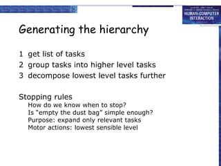 HCI E Ch Task Analysis PPT