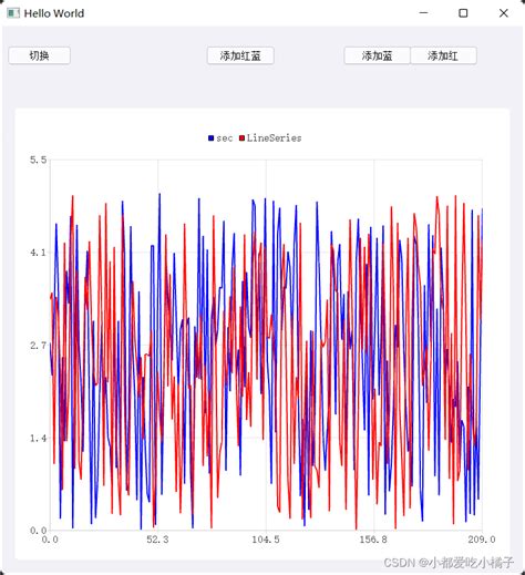 （二）现场检测项目工控机显示交互在qt5编写的qml：前端具体功能qml做工控 Csdn博客