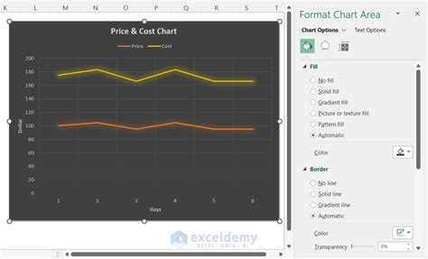How To Edit A Line Graph In Excel Including All Criteria Exceldemy