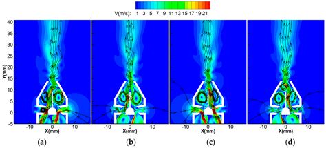 Actuators Free Full Text Dual Synthetic Jets Actuator And Its Applications Part V Novel