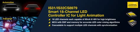 Fully Customizable LED Controller IC For Animated Lighting Applications