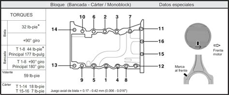 Toques De Bancada Y Bielas F150 Motor 3 7 Año 2014 Para Ford Valvulita