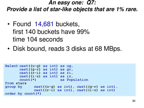 Online Science The World Wide Telescope As A Prototype For The New Computational Science Jim