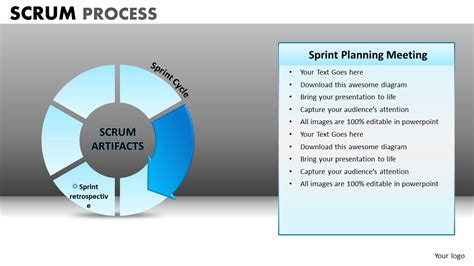 Scrum Process Powerpoint Presentation Slides DB PowerPoint Presentation Slides PPT Slides