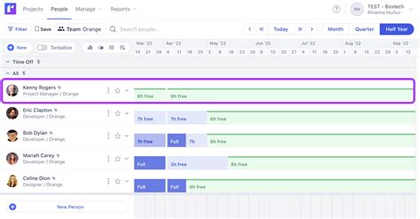 How To Do A Resource Analysis A Step By Step Guide Runn