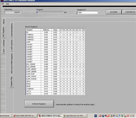 ADS ECGFE PDK Some Questions Around The Simple ECG Implementation Data Converters Forum