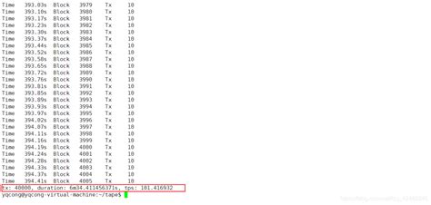 使用tape工具测试fabric性能tpstape Fabric Csdn博客