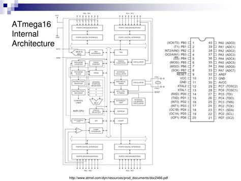 PPT Programming The ATmega PowerPoint Presentation Free Download ID