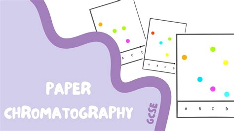 Gcse Chemistry Chromatography Exam Questions At Rosemary Henry Blog