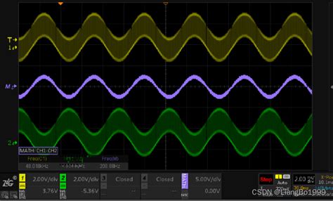 Cs问题简述cs测试 Csdn博客