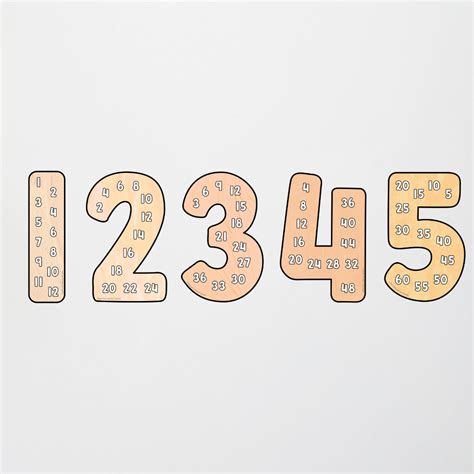 Skip Counting Number Posters Neutral Classroom Decor Ted And Talented Teacher Teacher