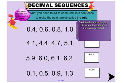 Engaging Iwb Lesson Describing And Creating Decimal Patterns