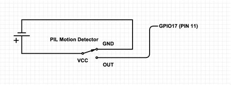 Microcontroller Gpio Input Fluctuating Between High And Low When No