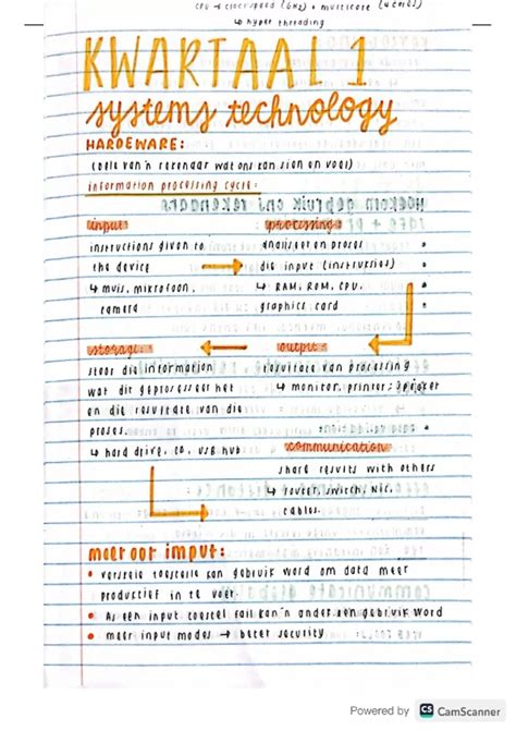 Grade 12 CAT Term 1 Summary Computer Application Technology Stuvia SA