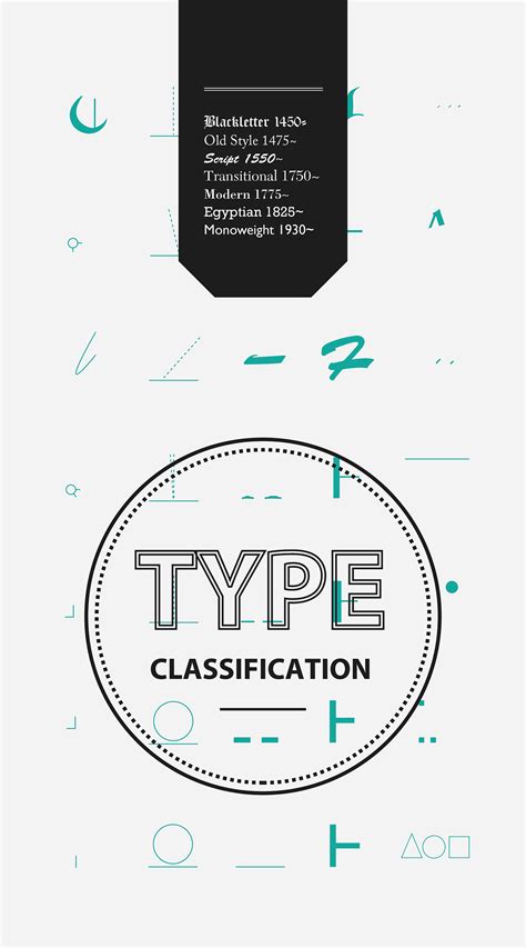 Type Classification Behance