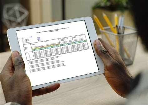 2025 Ssi Deeming Chart Nosscr