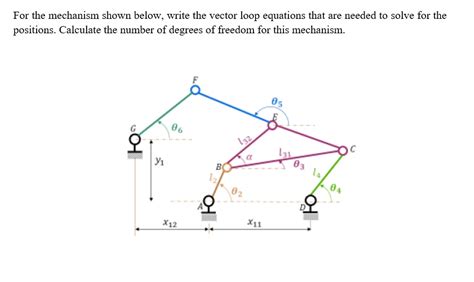 For The Mechanism Shown Below Write The Vector Loop Equations That Are Needed To Solve For The