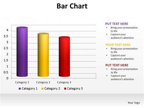 Blank Bar Graph Template Bar Graph Template Bar Graphs Blank Bar Graph