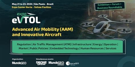 Expo Evtol Highlights Advanced Air Mobility Market And Innovative