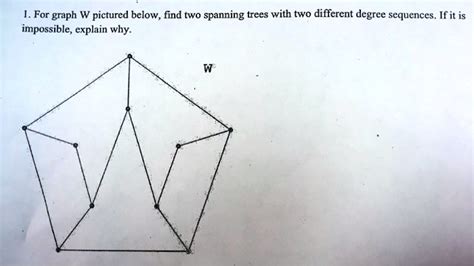 Solved For Graph W Pictured Below Find Two Spanning Trees With Two