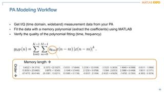 Transforming Wireless System Design With Matlab And Ni Pdf