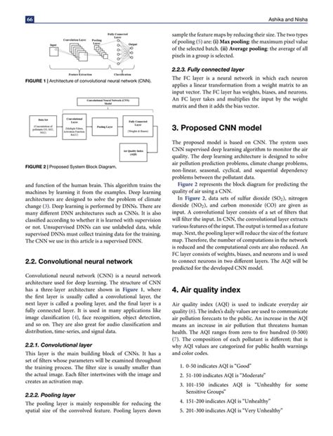 air quality forecasting using convolutional neural networks pdf