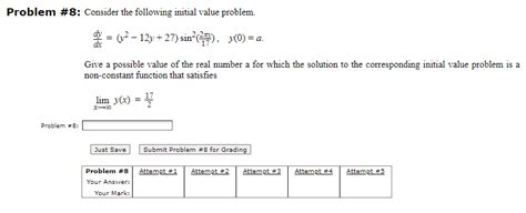 Solved Problem Consider The Following Initial Value Chegg