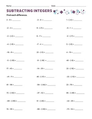 7th Grade Subtracting Integer Educational Resources
