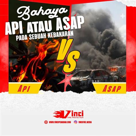 Bahaya Api Atau Asap Saat Kebakaran Terjadi