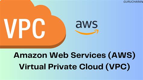 Amazon Web Services Aws Virtual Private Cloud Vpc By Gurucharan