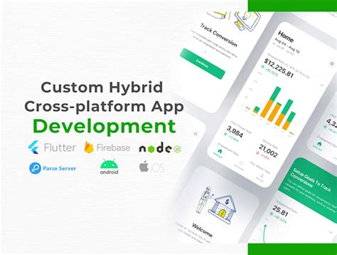 Develop A Professional Flutter App For Android And Ios By Tanvirak