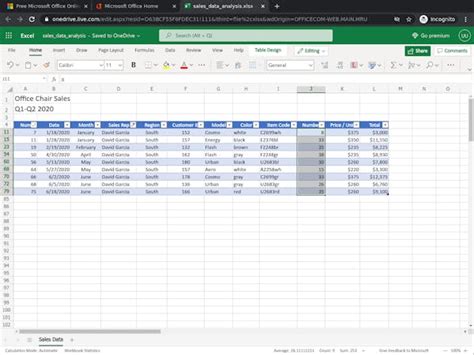Introduction To Data Analysis Using Microsoft Excel Short Course Coursera