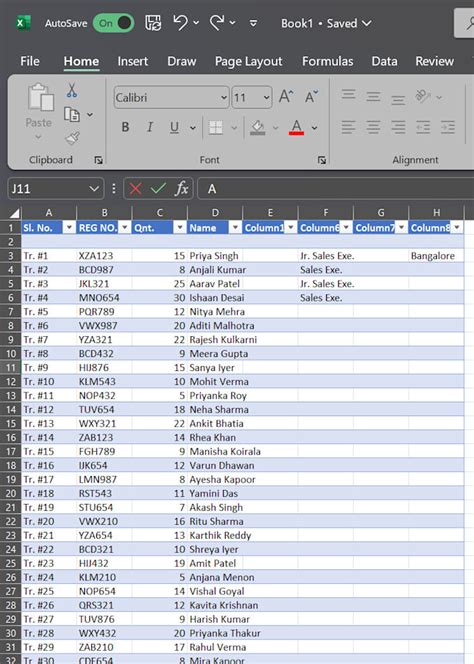 Do Manage Unorganized Data In Excel By Salilanjan Fiverr