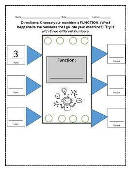 Input Output Machine By Simple Touches TPT