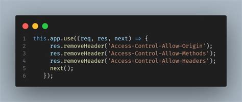 David Nwinyinya On Linkedin Apisecurity Nodejs Expressjs