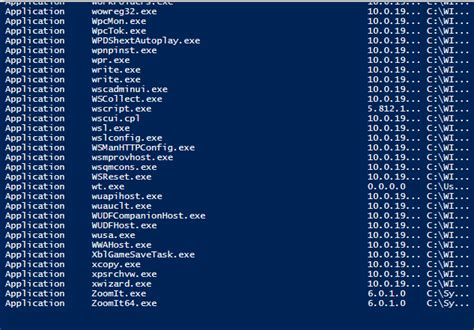 Powershell Help System Questions These Are The Questions From The