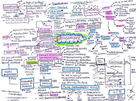 Ascii Excel Zeilenumbruch Upsc Prelims 2021 Date Upsc Civil