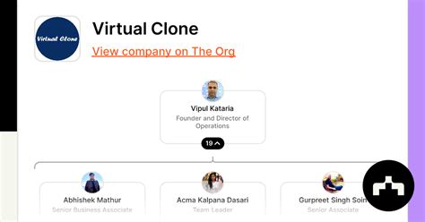 Virtual Clone The Org