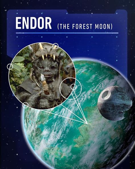 Endor Home Of The Ewok Tribe And Stunning Scenic Views