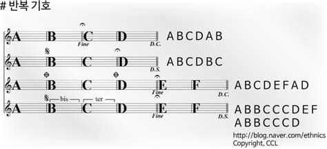 반복기호 네이버 블로그