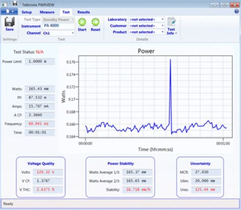 Pa4000 Power Analyzer Datasheet Tektronix