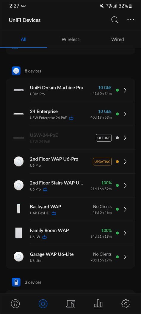 Updates On Unifi Devices Just Hang And Never Complete When Trying To Update Any Fix Rubiquiti