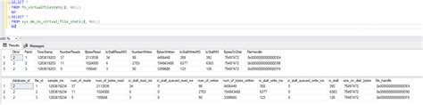 How To Get IO Statistics Of SQL Server Database Files SQLServerCentral