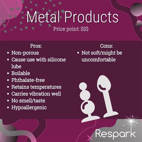 Intimacy Devices Materials And Best Uses From A Sexologist