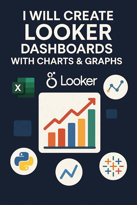 Automate Your Finances And Build Smart Dashboards By Cctechai Fiverr
